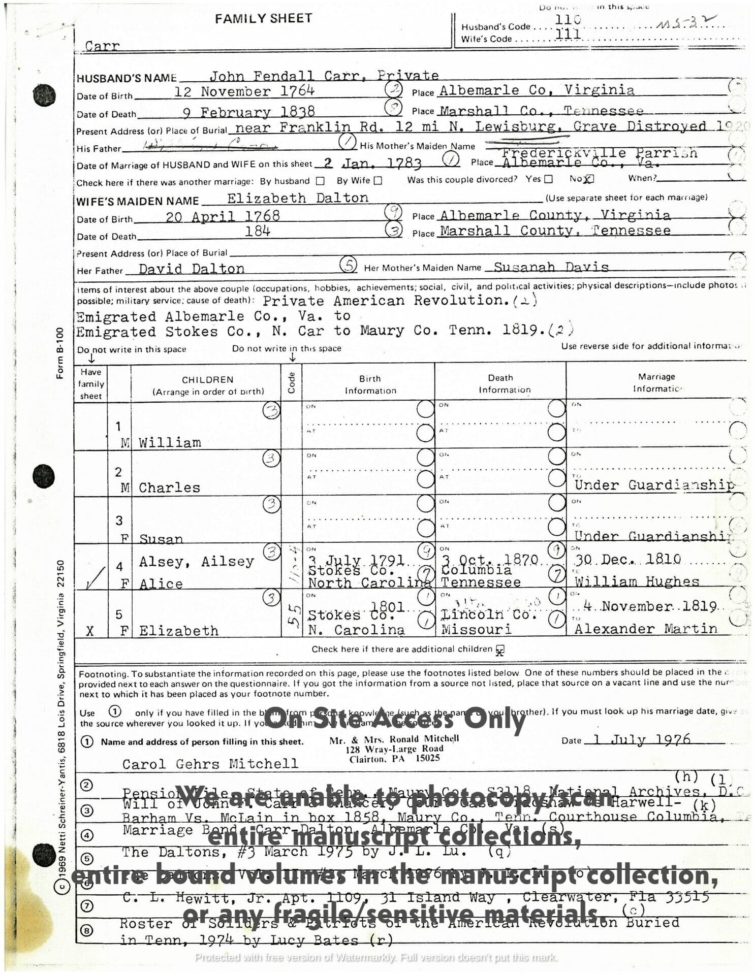 John Fendall Carr (1764-1838) Family - The Albemarle Charlottesville ...